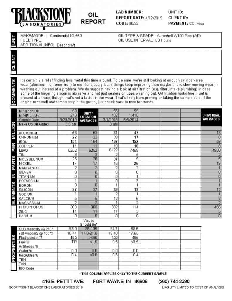 Trace Of Fuel In An Aircraft Oil Sample | Blackstone Laboratories