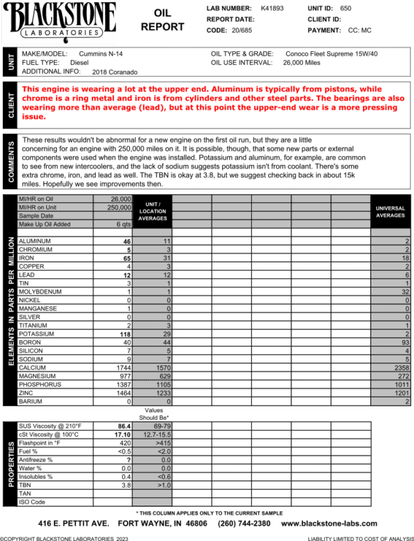 Diesel Oil Reports | Blackstone Laboratories