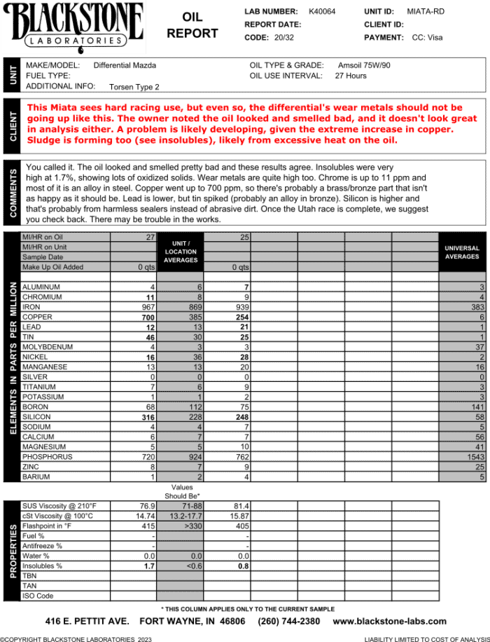 Gas Engine Reports | Blackstone Laboratories