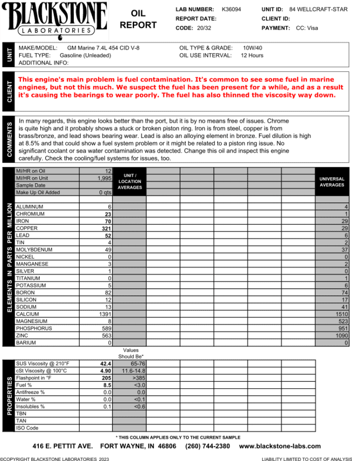 Marine Oil Reports | Blackstone Laboratories