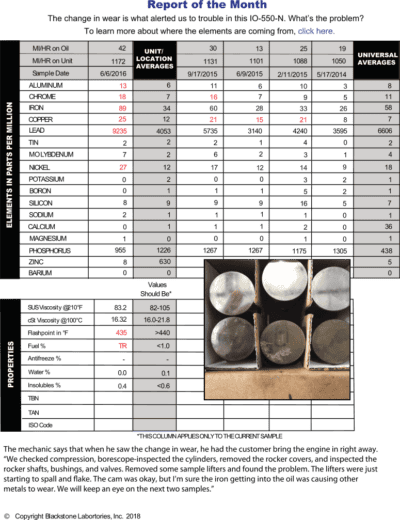 Cirrus SR22 IO 550 N | Blackstone Laboratories