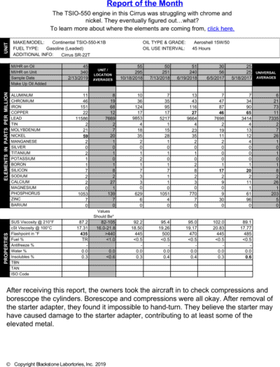 Cirrus TSIO 550 | Blackstone Laboratories