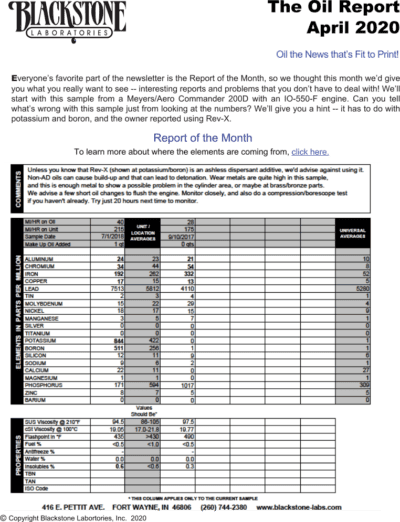 Commander IO 550 | Blackstone Laboratories