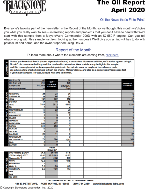 Commander IO 550 | Blackstone Laboratories