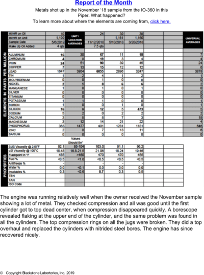 Piper Lance IO 360 | Blackstone Laboratories